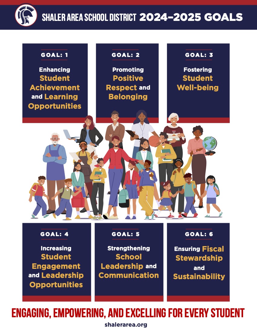 Shaler Area School District 2024-2025 Goals: Engage, Empower, Excel ...